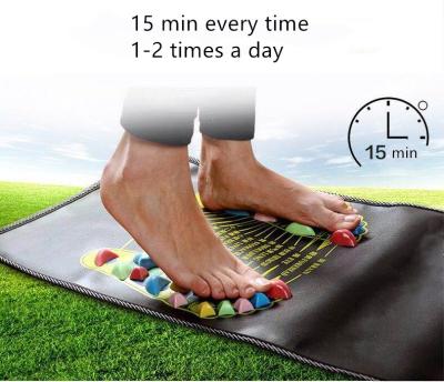 China Acupuncture Cobblestone Colorful Foot Reflexology Walk Stone Square Foot Massager Cushion for Relax Body for sale