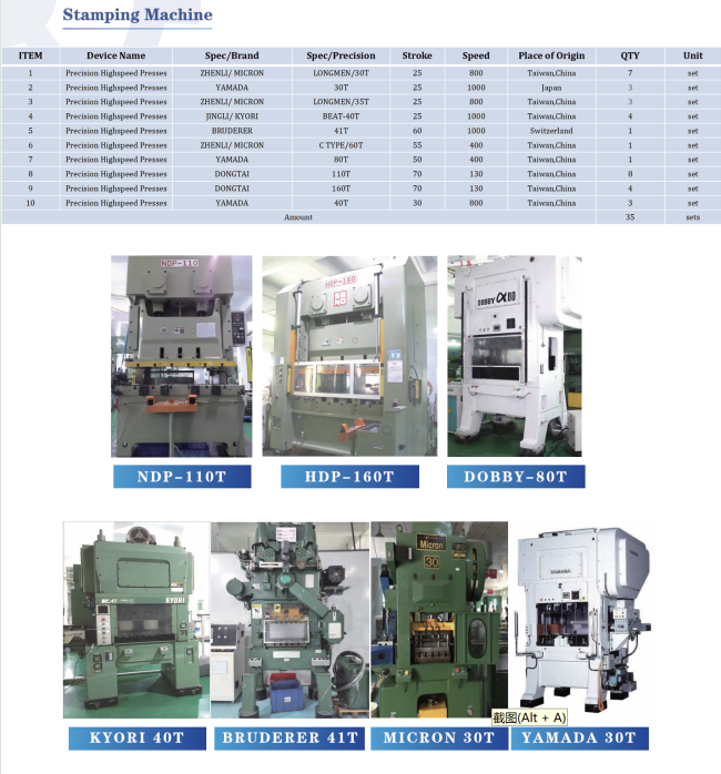 Krunter Future Tech. (Dongguan) Co., Ltd. factory production line 1
