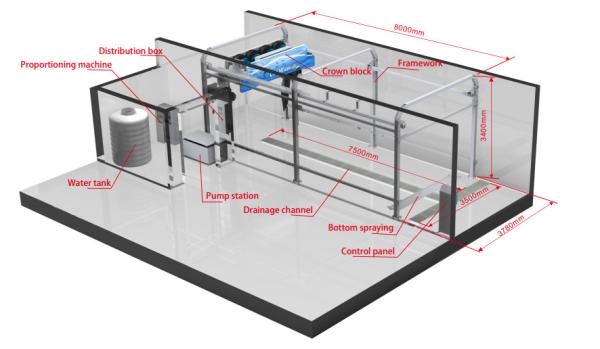 Quality Single Arm Touchless Car Wash Equipment With 6 Dryers And 8m Lx5mm Rail Size for sale