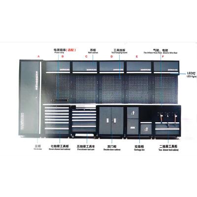 China Automotive maintenance tool combination tool cabinet for sale