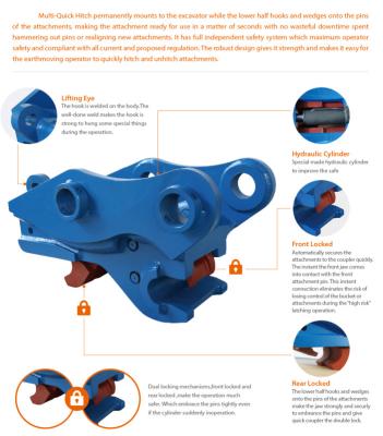 China EXCAVATOR HYDRAULIC MULTI QUICK COUPLIER HITCH WITH DOUBLE LOCK for sale