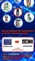 China Operations Management System Cloud Meter Smart Device For Various Game Devices for sale