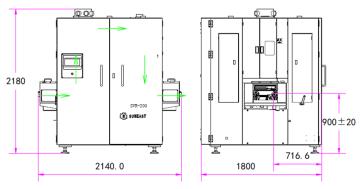 Vertical Curing Oven SVR Series showing compact industrial design