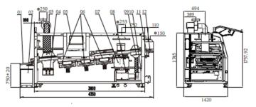 Wave Soldering Machine overview