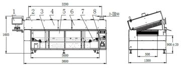 5 Zone Tunnel Drying Oven with conveyor system