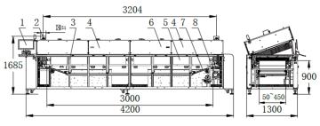 In-Line Tunnel Drying Oven SHR-01G Series