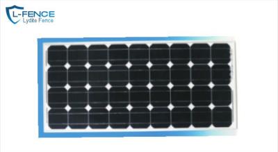 China 5V 6V 9V18V 10W 20W Polycrystalline Solar Panel for 12V Solar Charger for sale