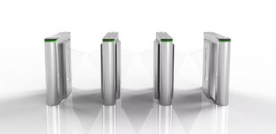 Cina Anti innovazione Wing Flap Barrier Turnstile acrilico in vendita