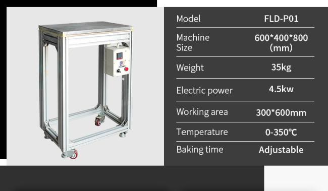 highly productive and energy efficient oven