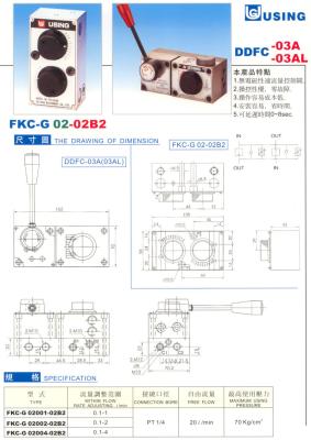 Cina USANDO certificazione del CE delle valvole di controllo HV-03QT HV-03 di marca in vendita