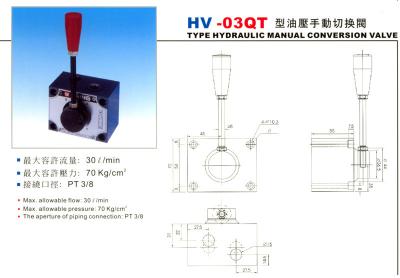 Cina USANDO certificazione del CE delle valvole di controllo HV-03QT HV-03 di marca in vendita