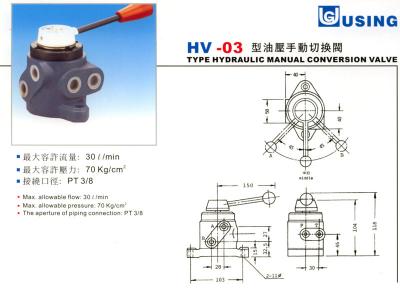 Cina USANDO certificazione del CE delle valvole di controllo HV-03QT HV-03 di marca in vendita