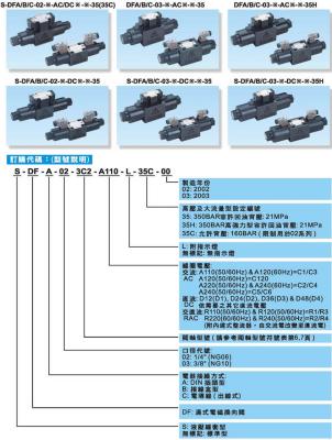 China DOFLUID Solenoid valve DFB-02-3C4-DC24-35C DFB-02-3C2-DC24-35C DFB-02-3C10-DC24-35C suitable hydraulic machine à venda
