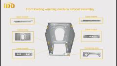 Composition of a front-loading washing machine cabinet assembly #washingmachine