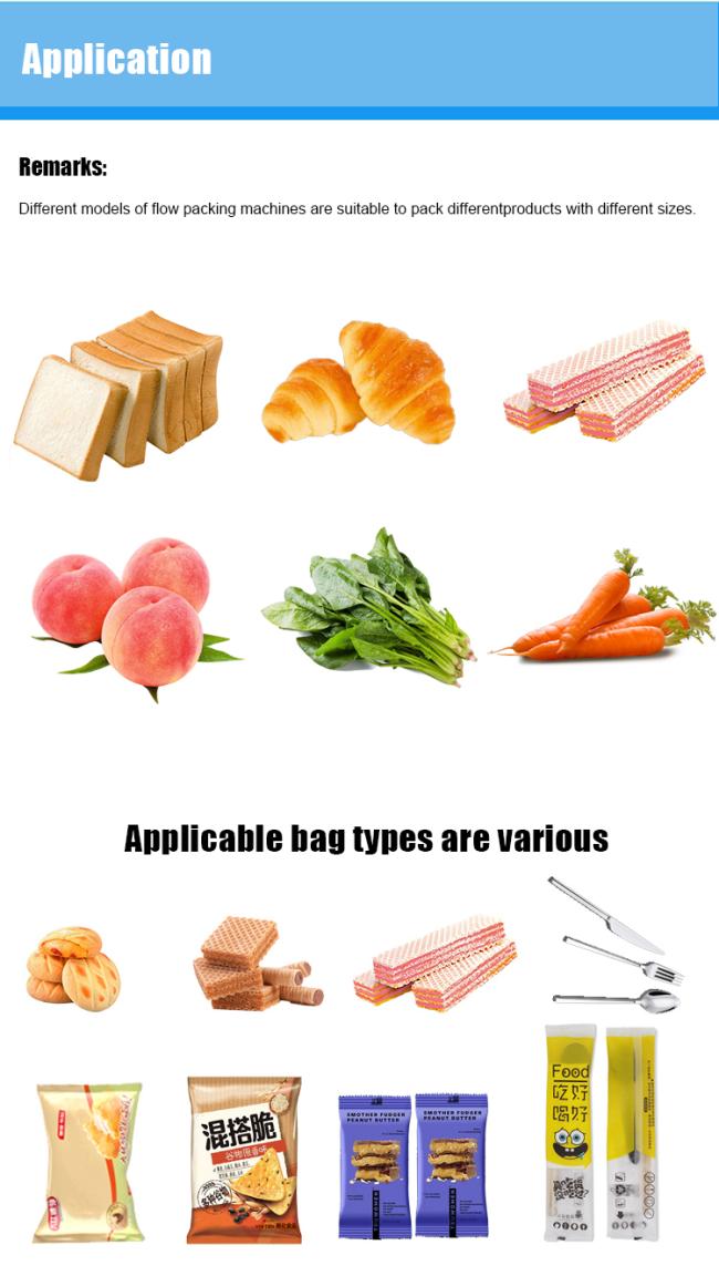 Packaging machine working process