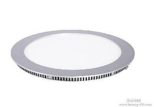 Cina la luce di pannello di watt LED di 1200LM SMD2835 15 Dimmable ha condotto i dispositivi della plafoniera in vendita