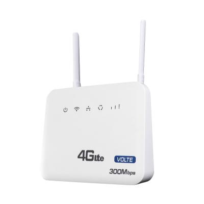China WR11S Gsm Gprs Bonding Module 4g Modem Lte Router Wifi With Sim Card Slot Te koop