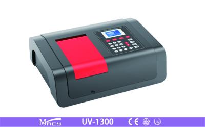Cina La fonte uv di Macylab nello spettrofotometro coppia induttivo l'emissione del plasma in vendita