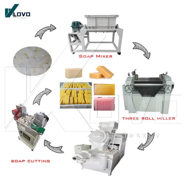 Quality Fully Automatic Soap Machine with 500kg Per Hour Capacity and Stainless Steel Construction for Soap Production Lines for sale