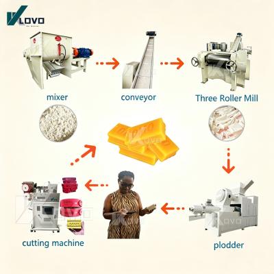 China Soap Making Machine Laundry Soap Plodder Soap Cutting and Stamping Machine Chemical equipment to Make Soap for sale