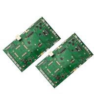 China Committed To Meeting Your Electronic Component Procurement Needs for sale