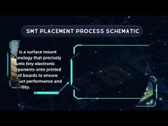 Advanced PCB Board Assembly Services for Electronics Manufacturers