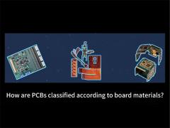 How are PCBs classified according to board materia
