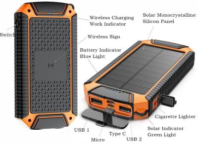 Cina La Banca impermeabile di energia solare 20000mah, caricatore solare portatile ROHS del telefono in vendita