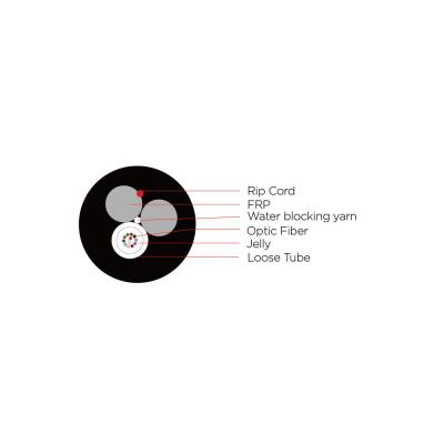 Cina Cable a fibra ottica ASU plenum/riser/LSZH/OFNP in vendita