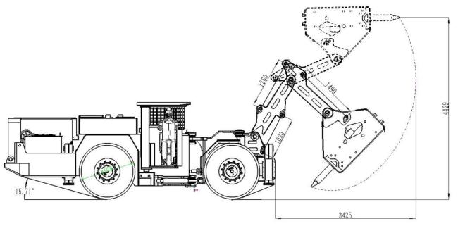 Underground Mining Rock Breaker Rock Hummer Rock Smasher