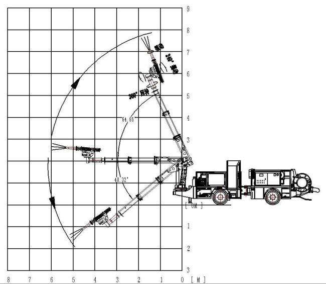 Tunnel Shotcrete Machine Concrete Spraying Machine Wet Concrete Spray Machine Shotcrete Robot Wet Mix Concrete Sprayer