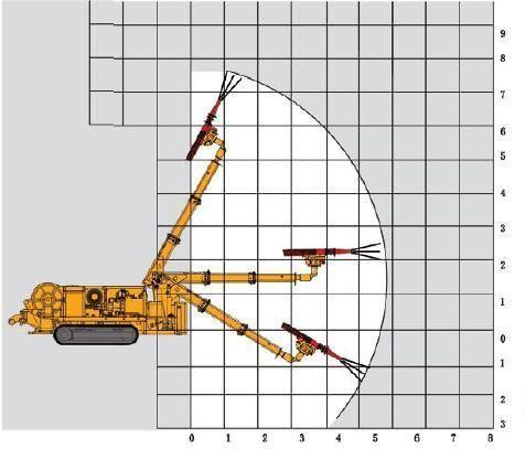 Quality High Productivity Underground Shotcrete Machine Crawler Type Diesel Powered for sale