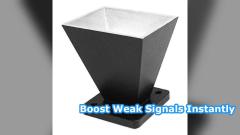 High Gain 15dBi Outdoor Directional Panel Antenna