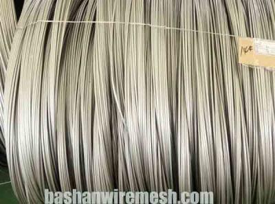 China Chinese Manufacturing Matt Stainless steel wire for spring for sale