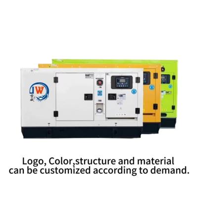 China 1000kw 1250kva Perkins Engine Generator 1364kva 1100 Kw Generator for sale