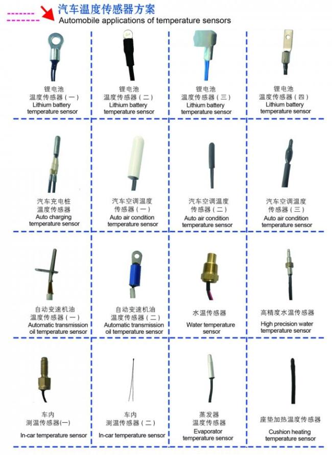 Lithium Battery Temperature Control Module Ring Lug Thread NTC Temperature Sensor
