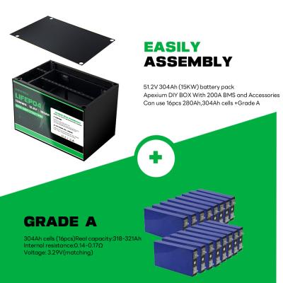 China Enerfroce 6V 8ah Lithium Iron Phosphate Batterij Pack Op maat Te koop