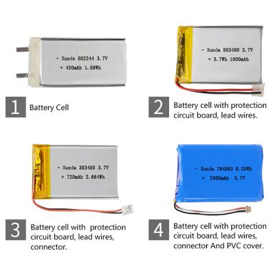 China Customized Rechargeable Lithium Polymer Battery 3.7V 8mAh - 20000mAh Capacity for sale