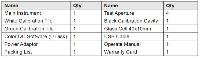 Benchtop Spectrophotometer for Reflectance and Transmittance Color Measurement