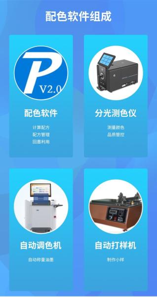 소프트웨어를 색보정에 맞추는 USB 인터 페이스 색