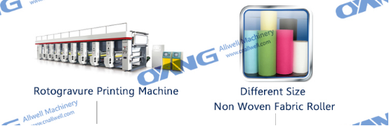 The most popular of full automatic pp non woven fabric coated shopping box bag making machine with handle