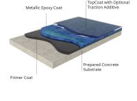 China LSY Metallic Epoxy Floor System for sale