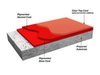 China LSY Epoxy Solid Color Floor System for sale