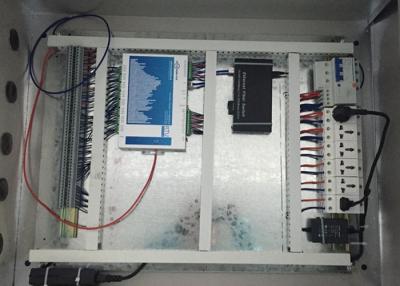 Cina Unità di terminale remoto della stazione metereologica 3G GSM Wifi/monitor dell'olio carro armato Zigbee/di Lora Modbus RTU in vendita