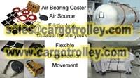 China air craft transporters introduce and price list for sale