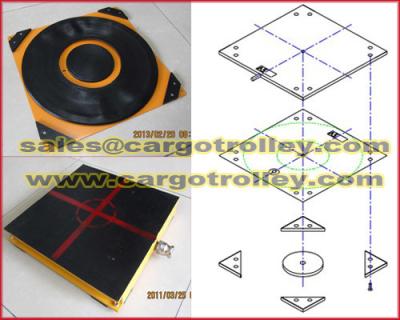 China Air bearing movers application and advantages for sale