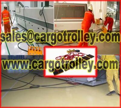 China Air casters advantages and price list for sale