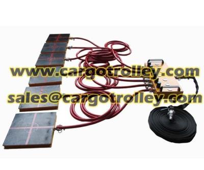 China Air bearing casters details with price list for sale