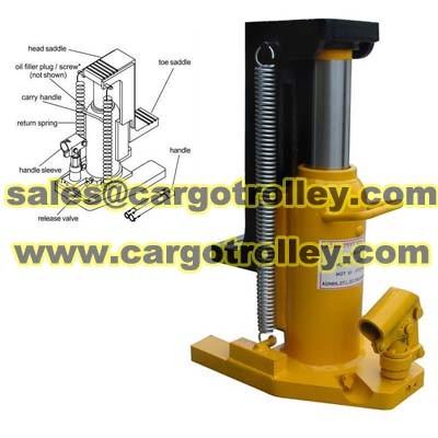 China Lifting hydraulic jack applications for sale