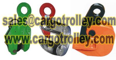 China Plate lifting clamps applications and instruction for sale